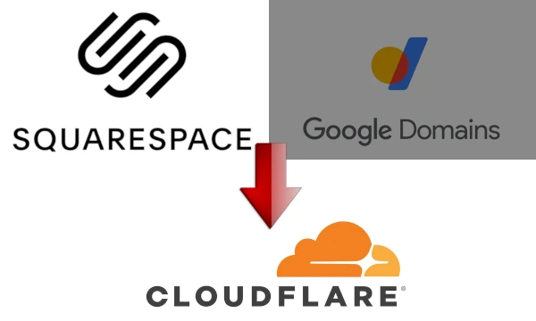 ずぼらな人のための Squarespace（旧Google Domains）から CloudFlare へのドメイン移管 · すきぶる - SkBull Blog